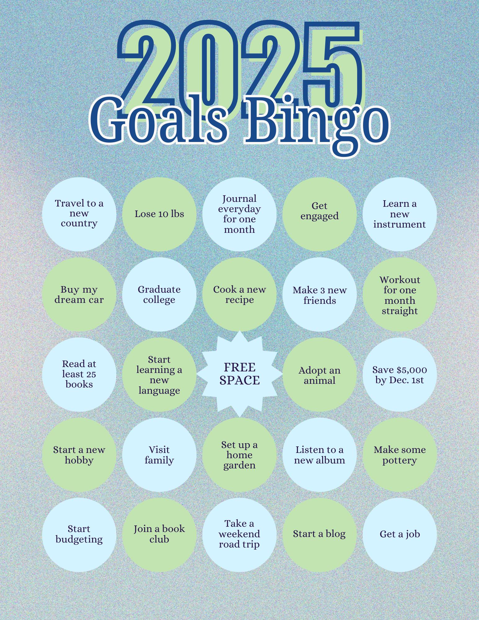 Editable 2025 Vision Board Bingo Card Template, Blue 2025 Goals Bingo ...