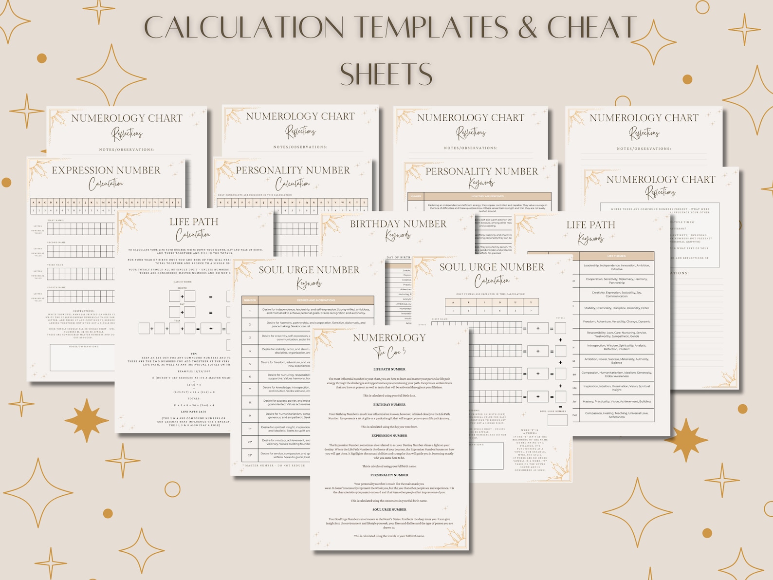 Numerology Charts | Printable Pages | Meanings, Cheat Sheets ...