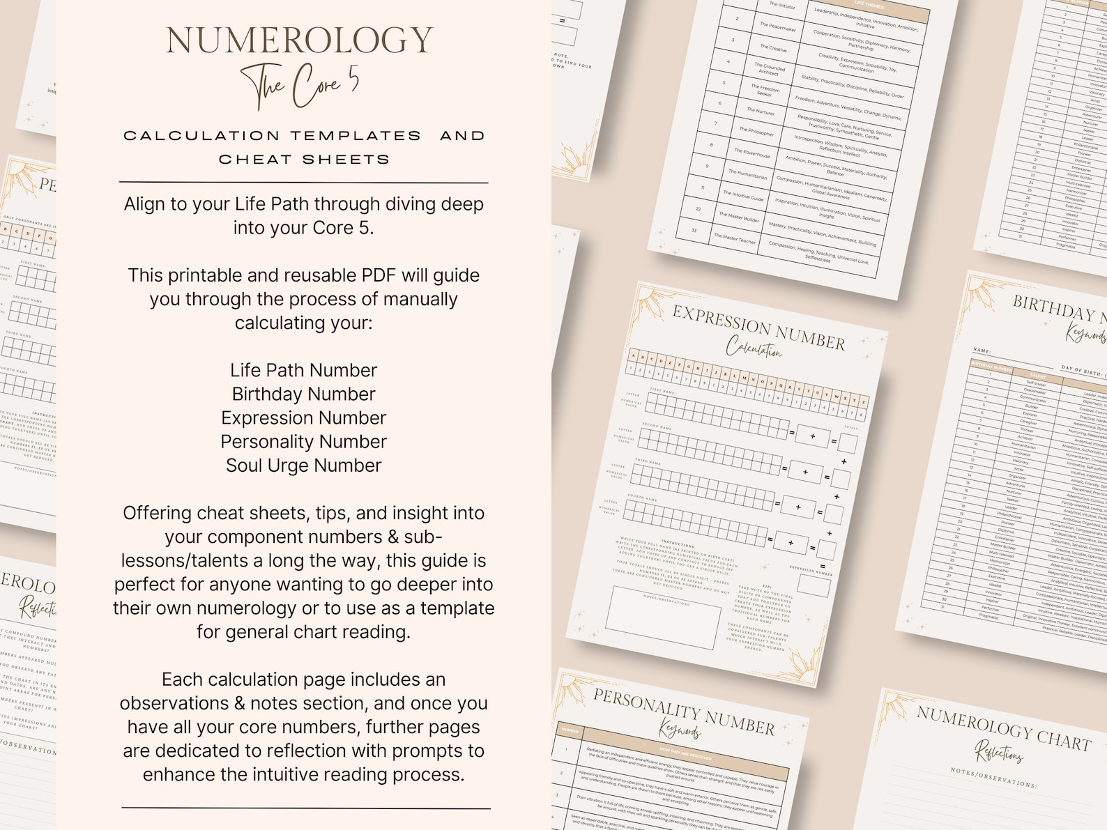 Numerology Charts | Printable Pages | Meanings, Cheat Sheets ...