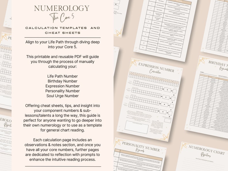 Numerology Charts | Printable Pages | Meanings, Cheat Sheets ...