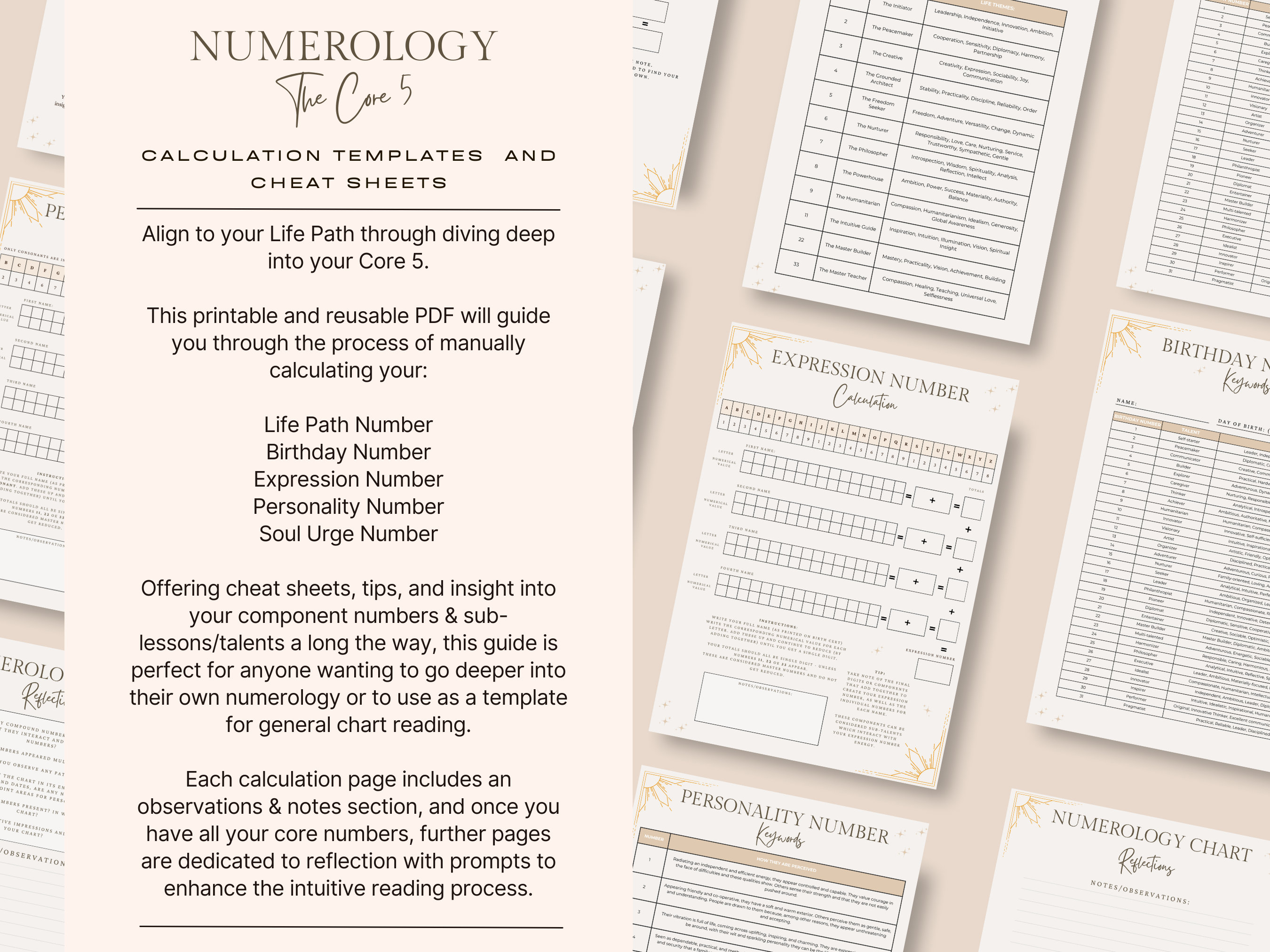 Numerology Charts | Printable Pages | Meanings, Cheat Sheets ...