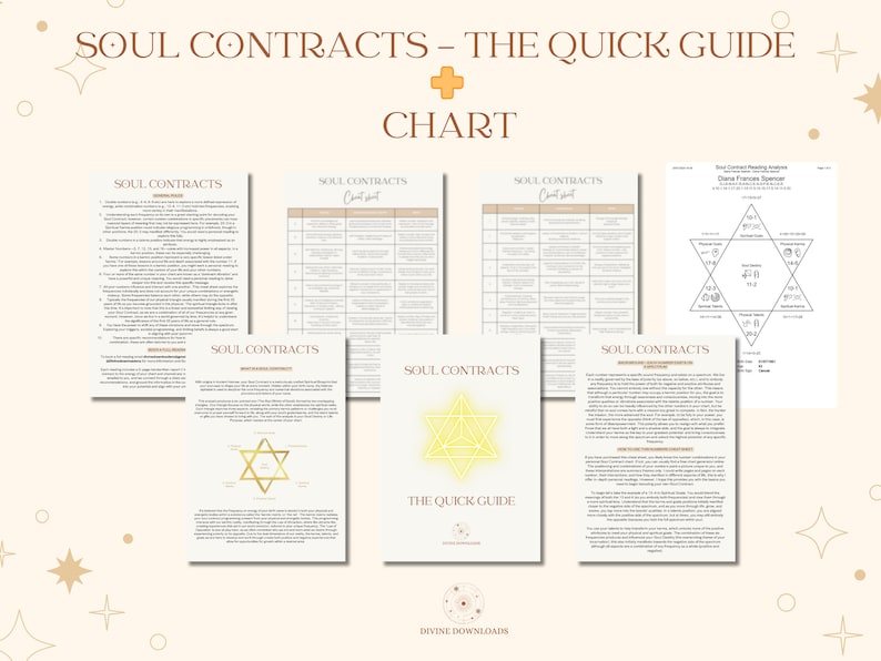 SOUL CONTRACT CHART +the Quick Guide | Decode Your Own Energetic ...