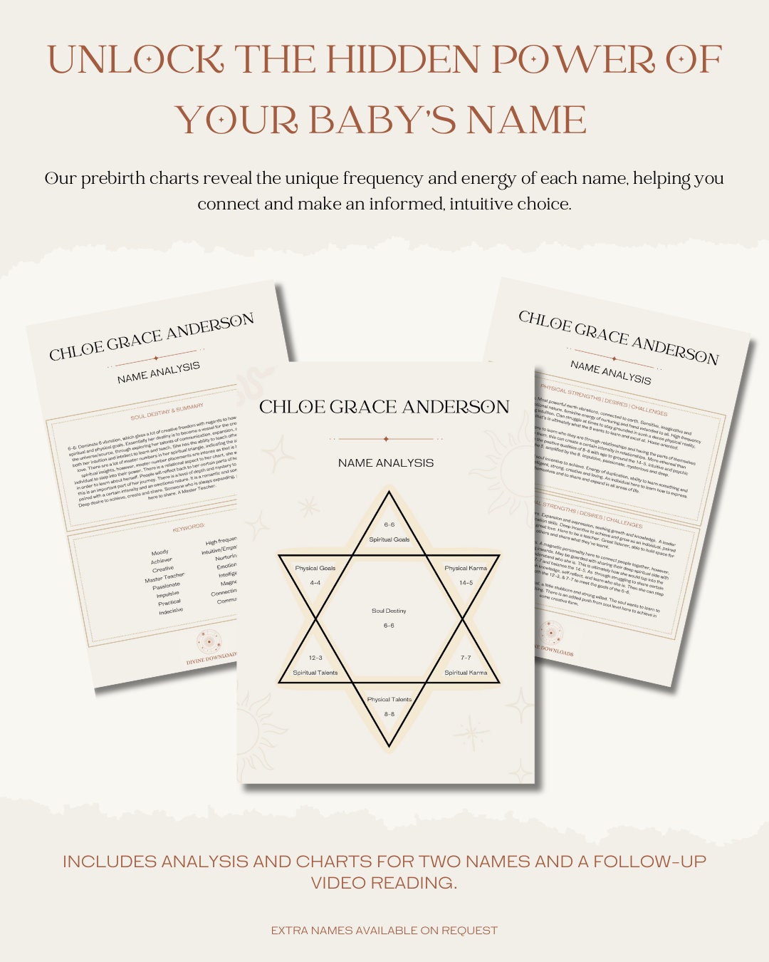 PREBIRTH CHARTS Soul Contract Chart Connect to the Energetic Blueprint ...