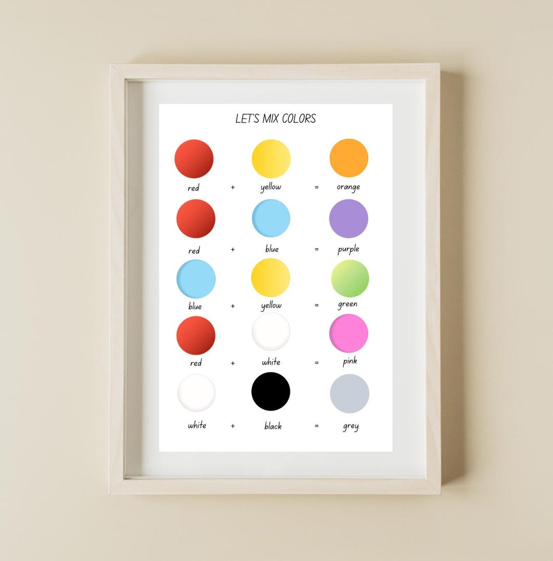 Colors Mixing Poster, Montessori Poster, Learn Colors, Colors Wall Art ...