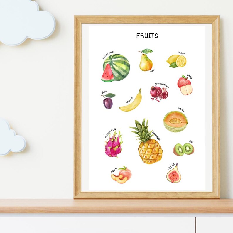 Fruits Educational Posters, Montessori Poster, PRINTABLE Kitchen Wall ...