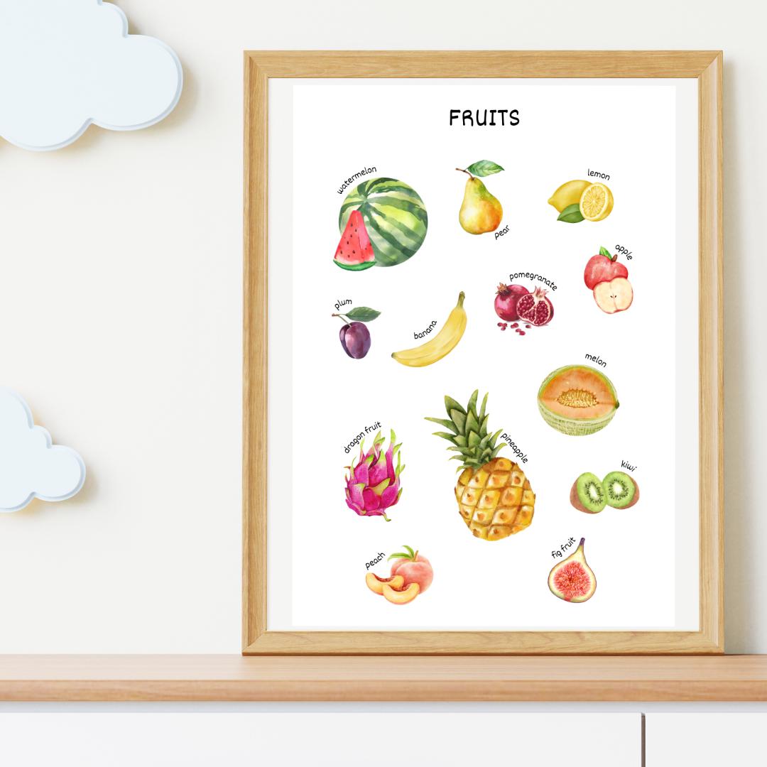 Fruits Educational Posters, Montessori Poster, PRINTABLE Kitchen Wall ...