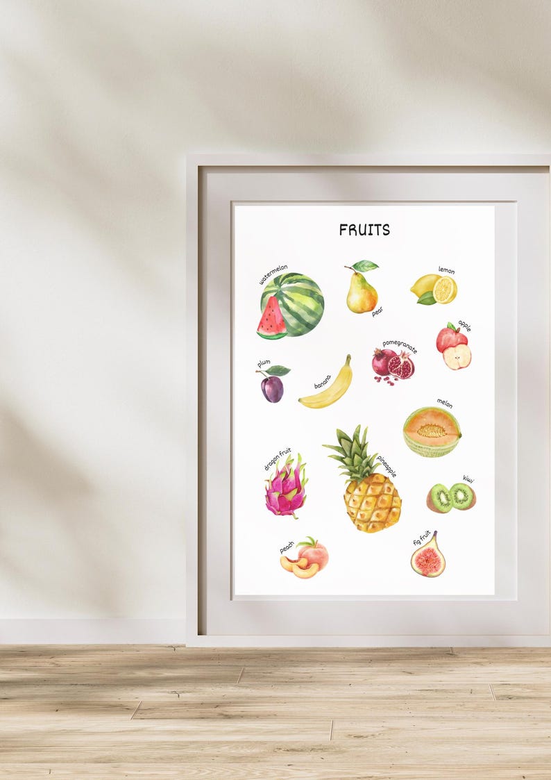 Fruits Educational Posters, Montessori Poster, PRINTABLE Kitchen Wall ...