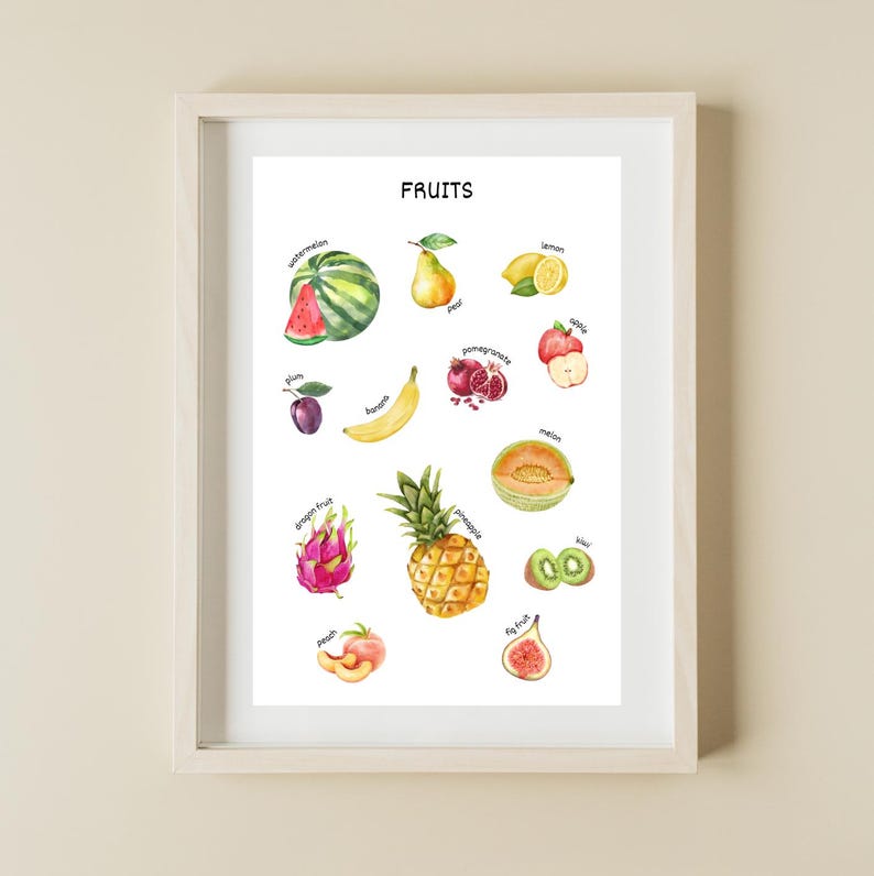 Fruits Educational Posters, Montessori Poster, PRINTABLE Kitchen Wall ...
