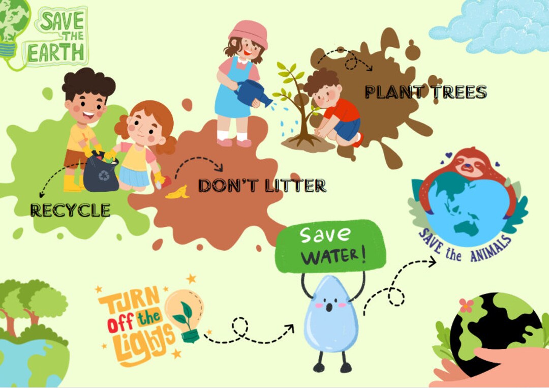 Colourful Earth Day Poster for Children A4 Size Digital Download 2000 X ...