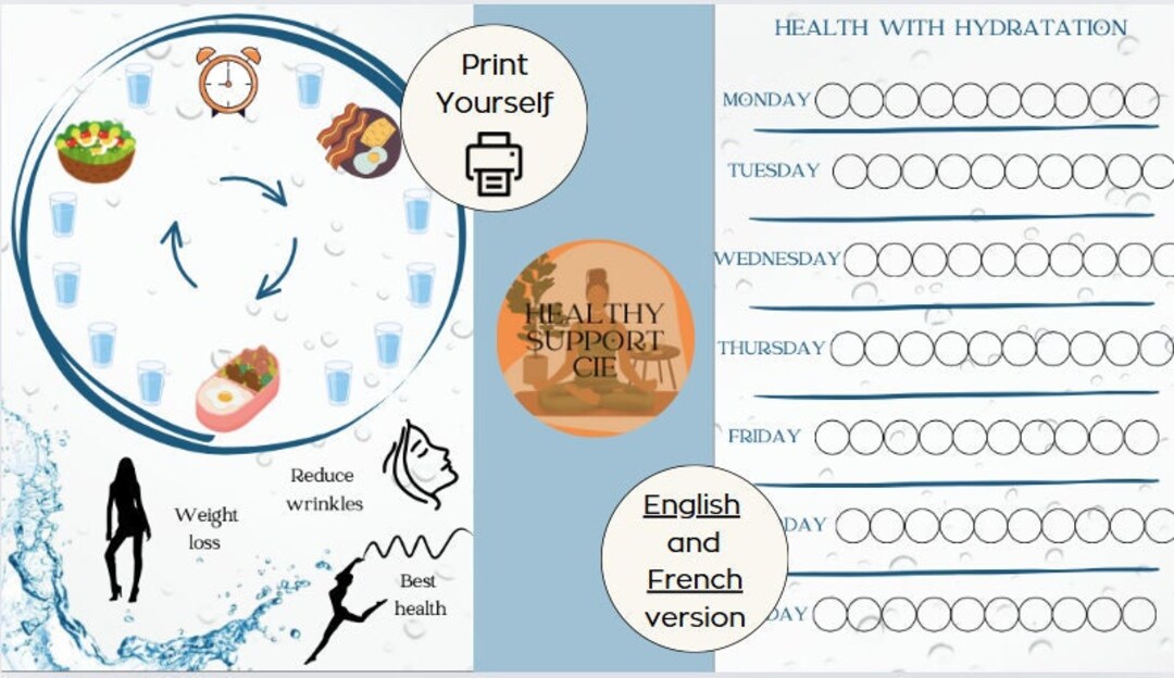 Hydration Hydration Schedule Water Organizer Summer & Health Heat PDF ...