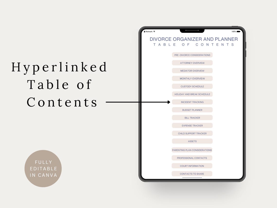 40 Page Canva Divorce Planner Organizer Template Bundle, Planning Book ...