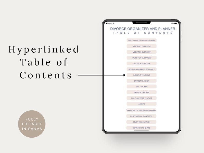 40 Page Canva Divorce Planner Organizer Template Bundle, Planning Book ...