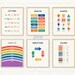 Educational Posters: ABC, Numbers, Shapes - Homeschool Printable ...