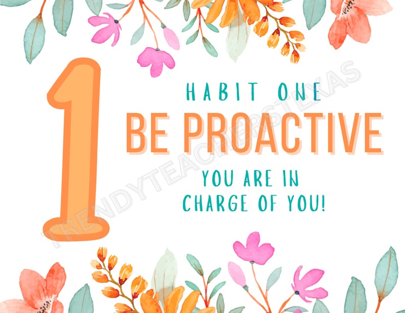 7 Habits Poster Set | Printable Classroom Posters | Leader in Me ...