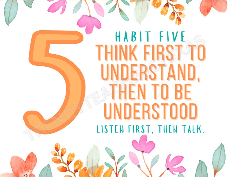 7 Habits Poster Set | Printable Classroom Posters | Leader in Me ...