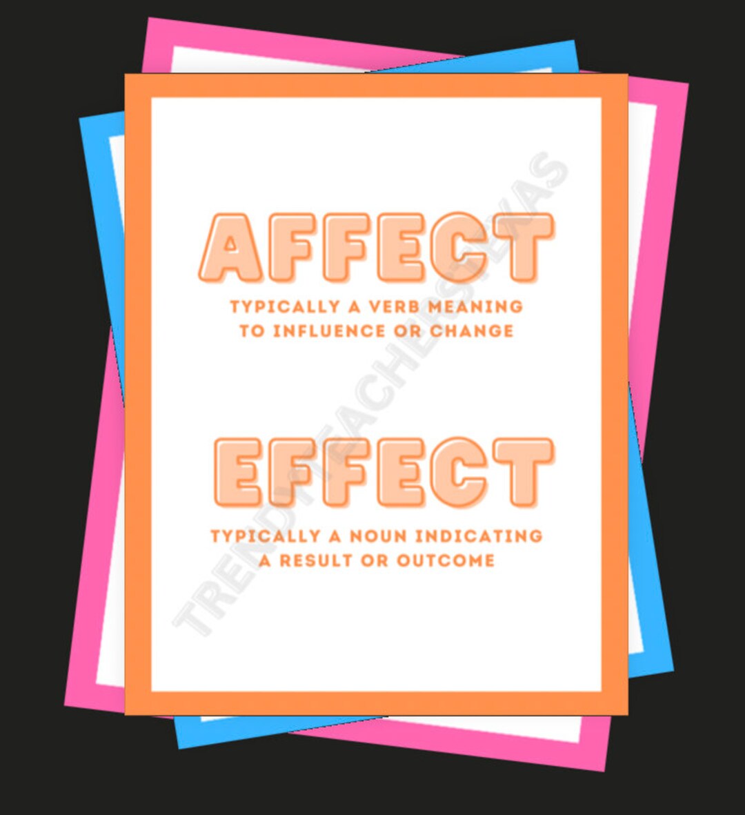 English Classroom Poster Set Commonly Confused Words Poster Set 11x14 ...