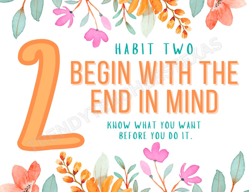 7 Habits Poster Design Leader in Me Classroom Decor 14 X 11 Digital ...