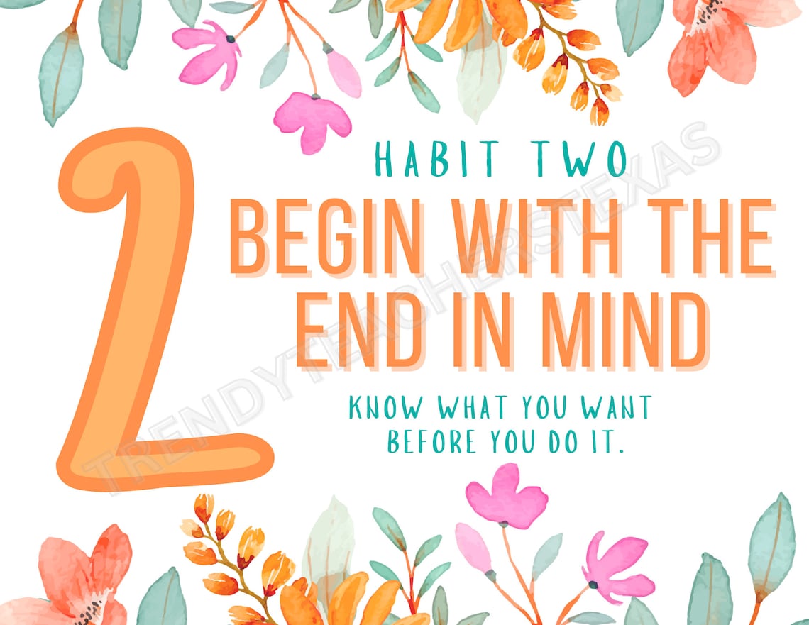 7 Habits Poster Set | Printable Classroom Posters | Leader in Me ...
