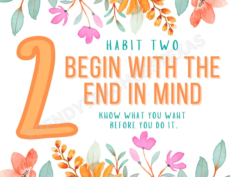 7 Habits Poster Set | Printable Classroom Posters | Leader in Me ...