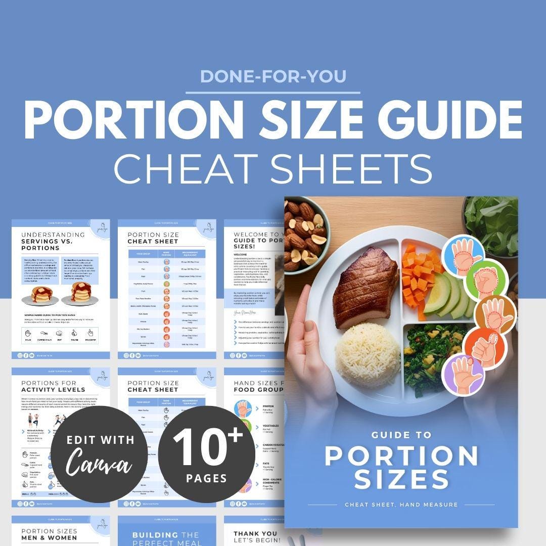 Portion Size Guide Cheat Sheet, Canva Template, Serving Size Guide ...