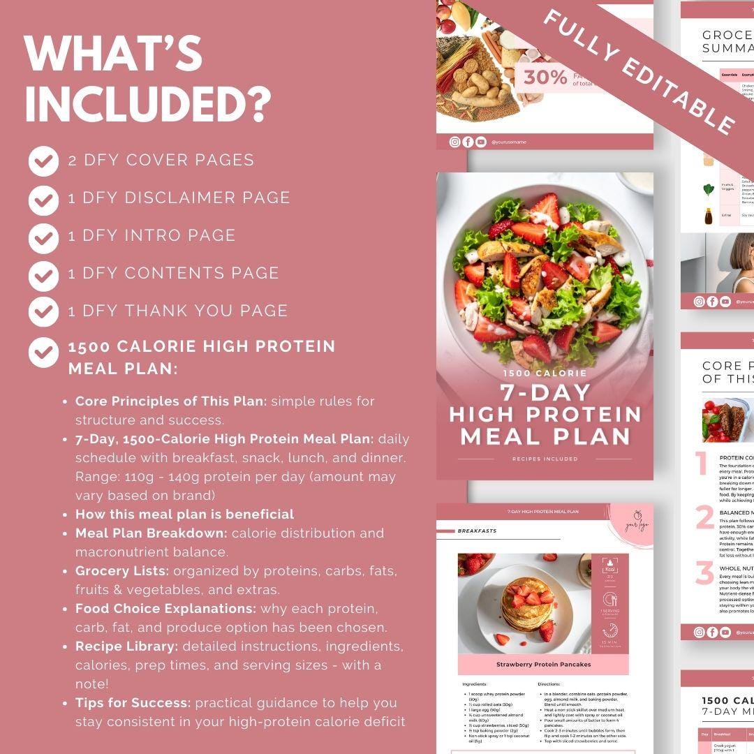 7-day High Protein Meal Plan 1500 Calories, Editable Canva Template ...