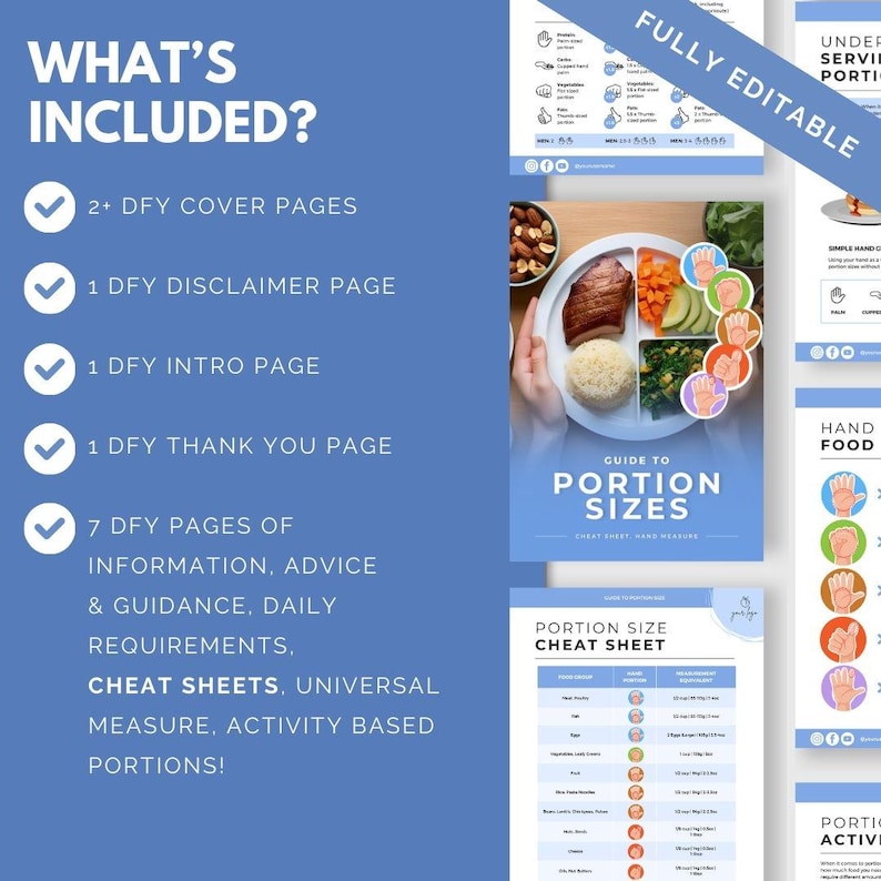 Portion Size Guide Cheat Sheet, Canva Template, Serving Size Guide ...