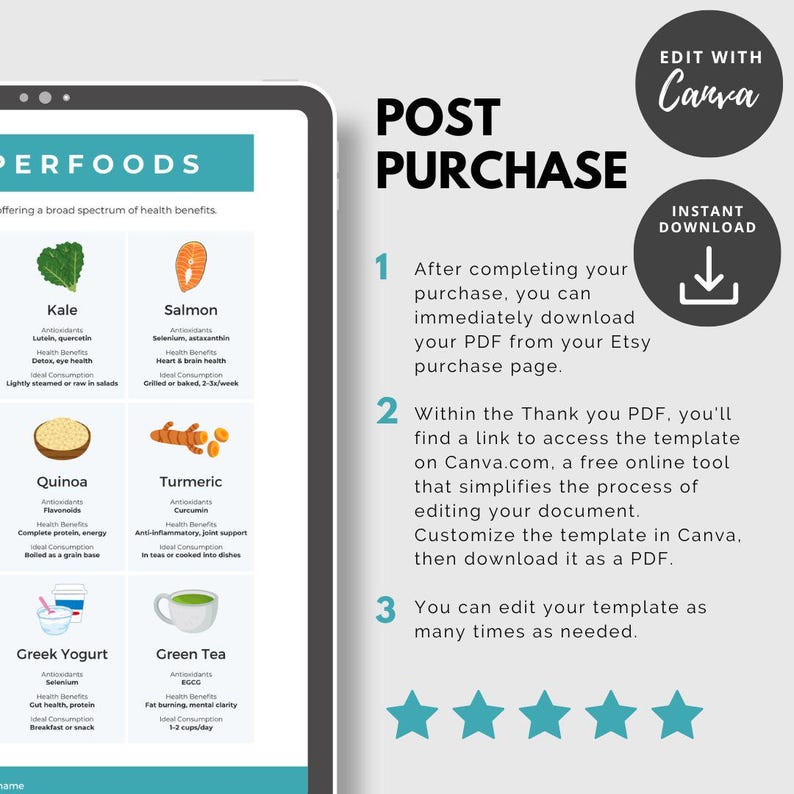 Nutrition Printables, 16 Infographics on Superfoods, Antioxidants ...
