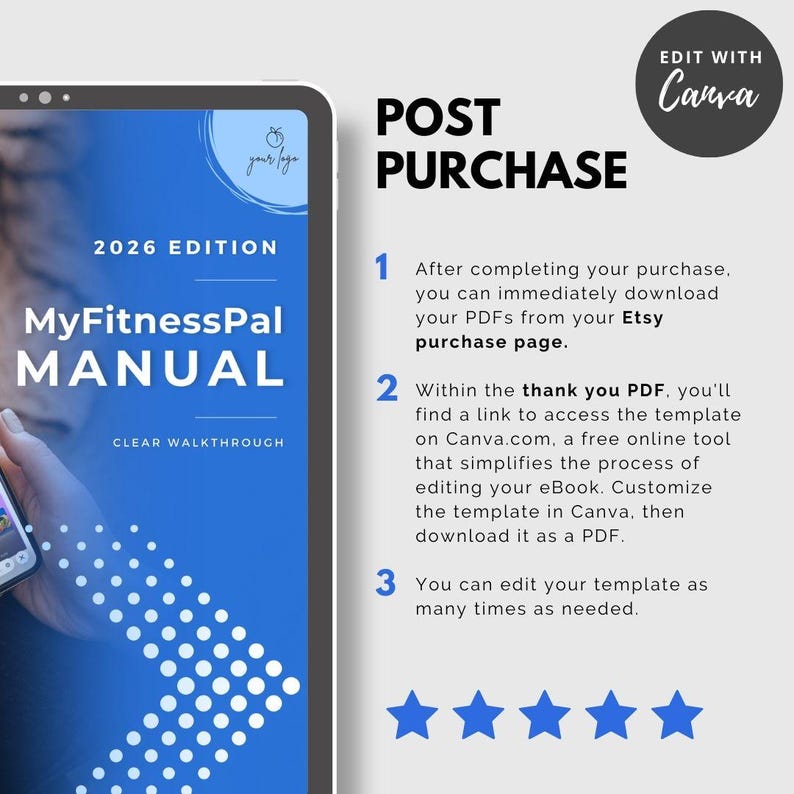 Myfitnesspal User Guide 2026, Food Tracking Guide, Calorie Tracking ...