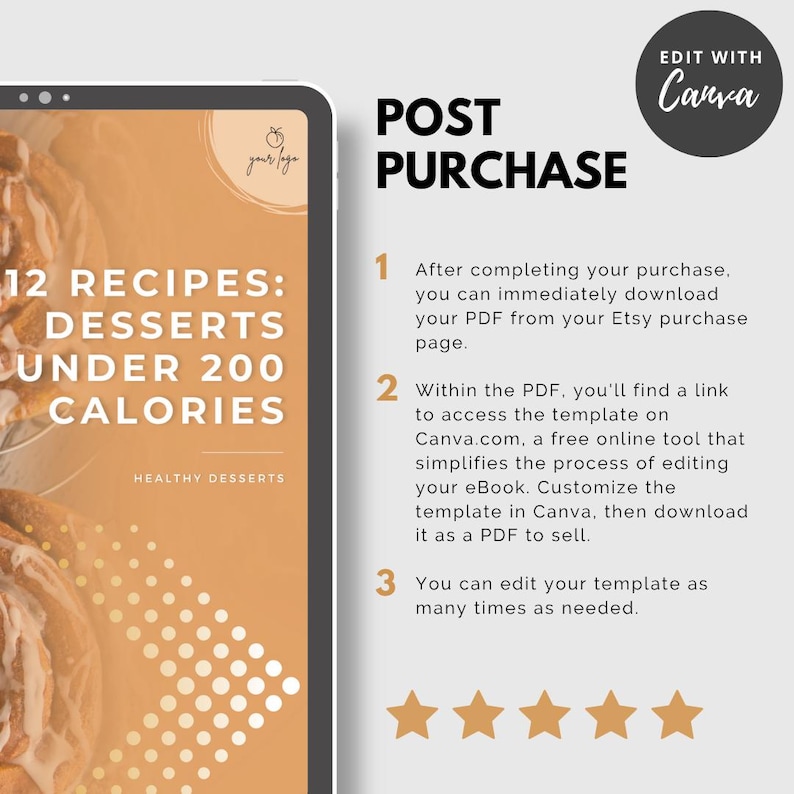 Low Calorie Desserts, DFY Meal Plan, Canva Ebook Template, Fitness Ebook Template, DFY Health ...