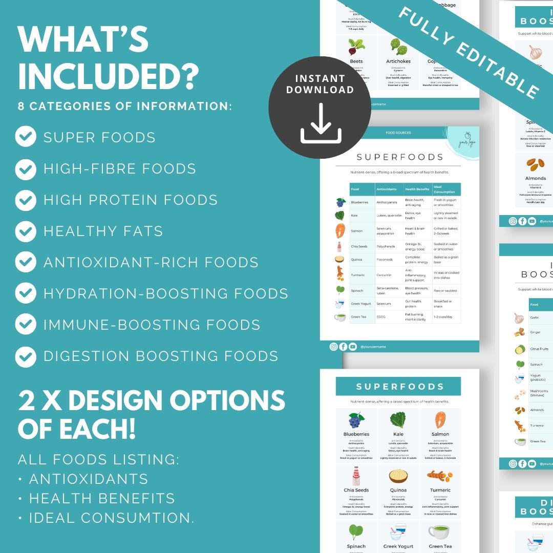 Nutrition Printables, 16 Infographics on Superfoods, Antioxidants ...