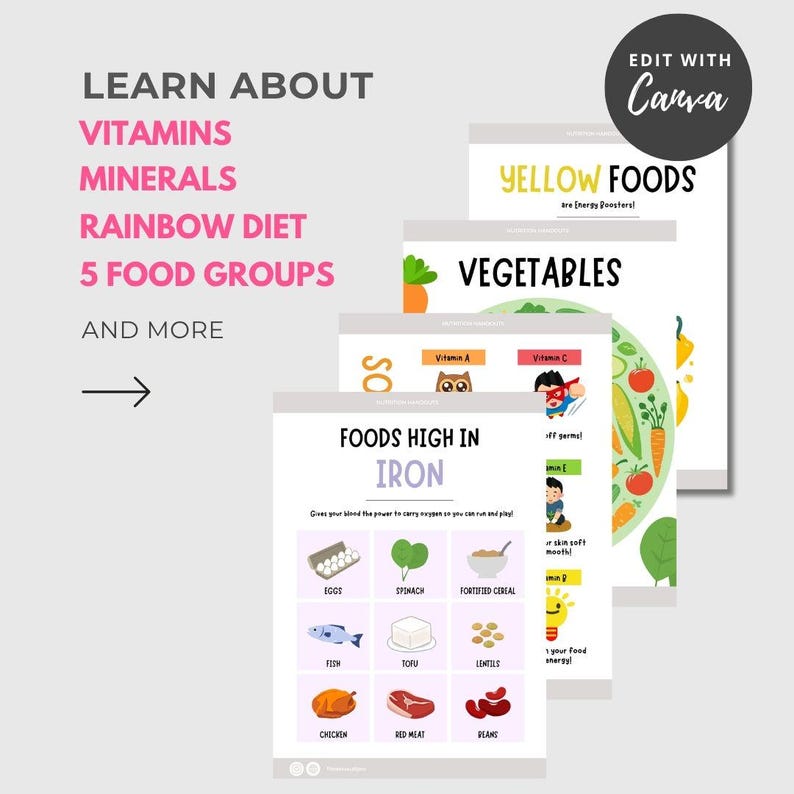 Kids Nutrition Handouts, Kids Nutrition Worksheets, Children Healthy ...