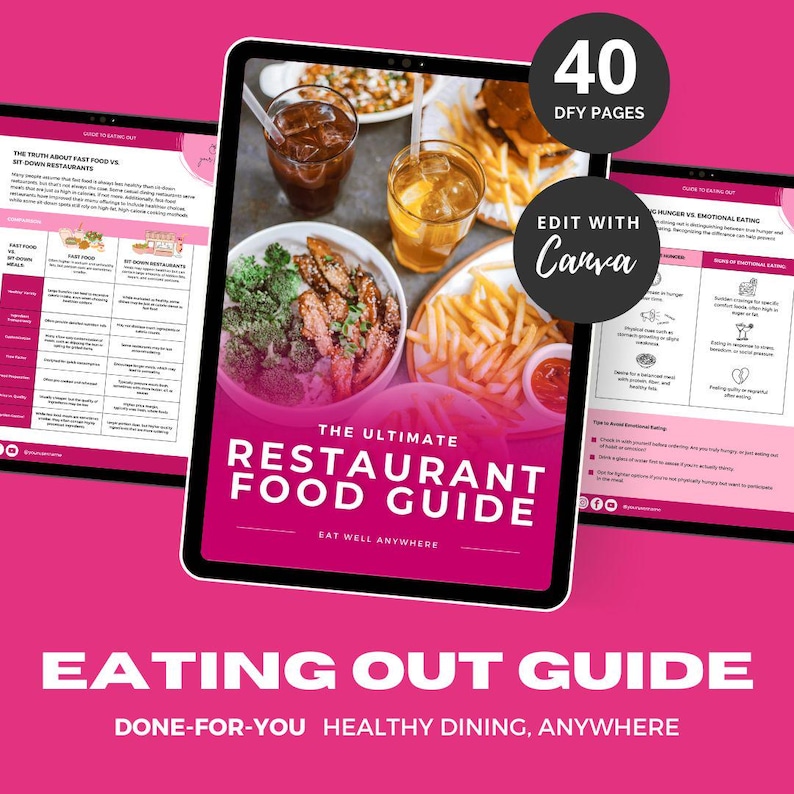 Healthy Eating Out Guide, Dining Out, Nutrition Templates, Fitness ...