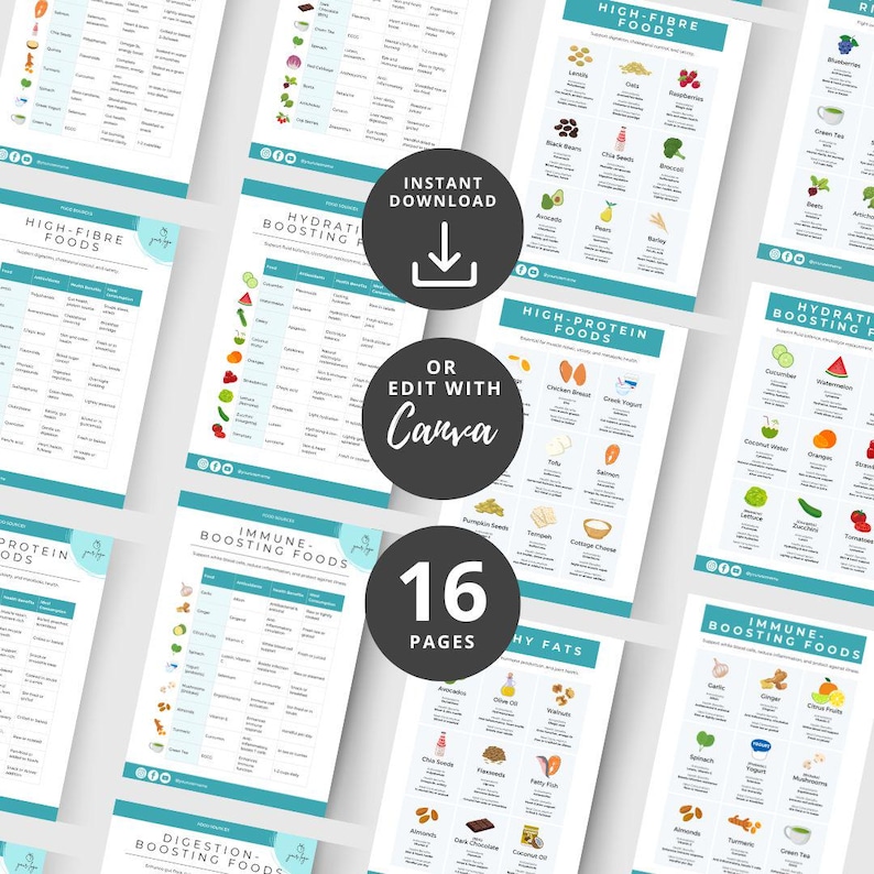 Nutrition Printables, 16 Infographics on Superfoods, Antioxidants ...