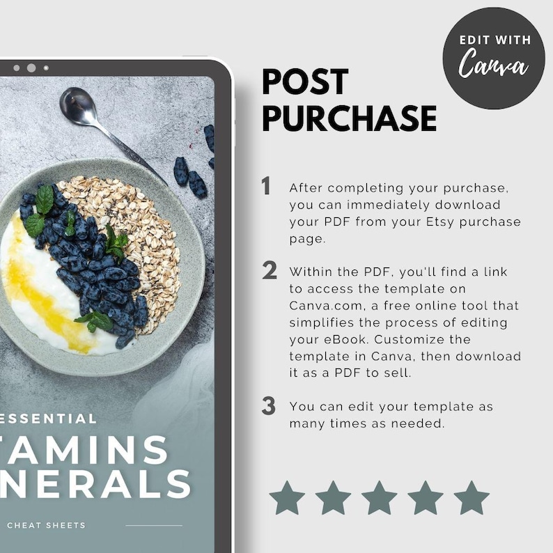 Vitamins and Minerals Cheat Sheet GUIDE, Canva Template, Nutrition ...