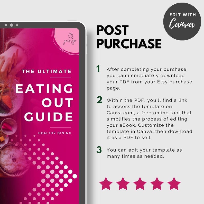 Healthy Eating Out Guide, Dining Out, Nutrition Templates, Fitness ...