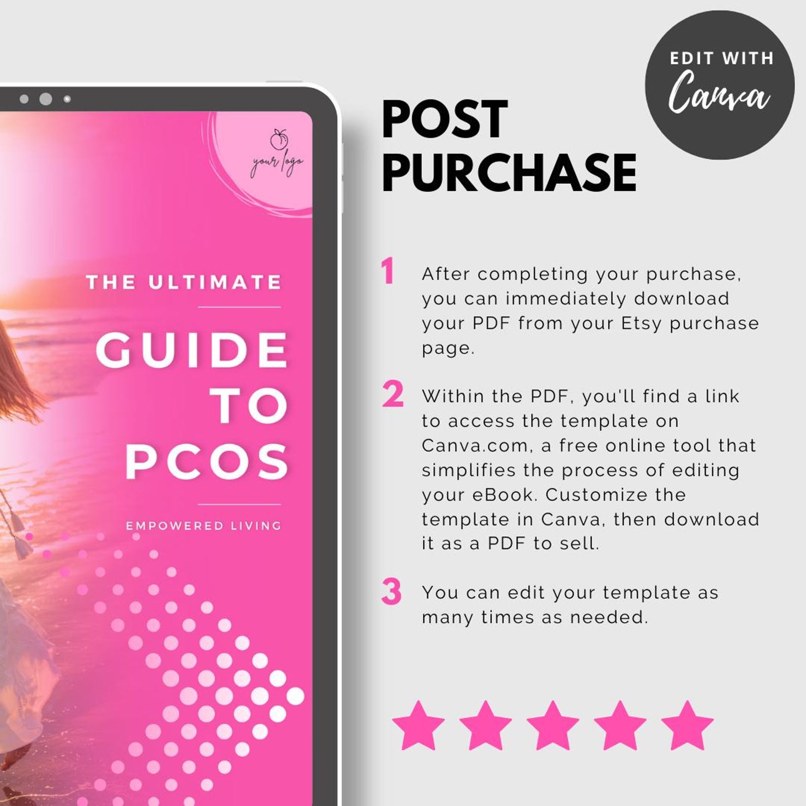 Guide to PCOS, Canva Ebook Template, Health and Fitness Coach Resource ...
