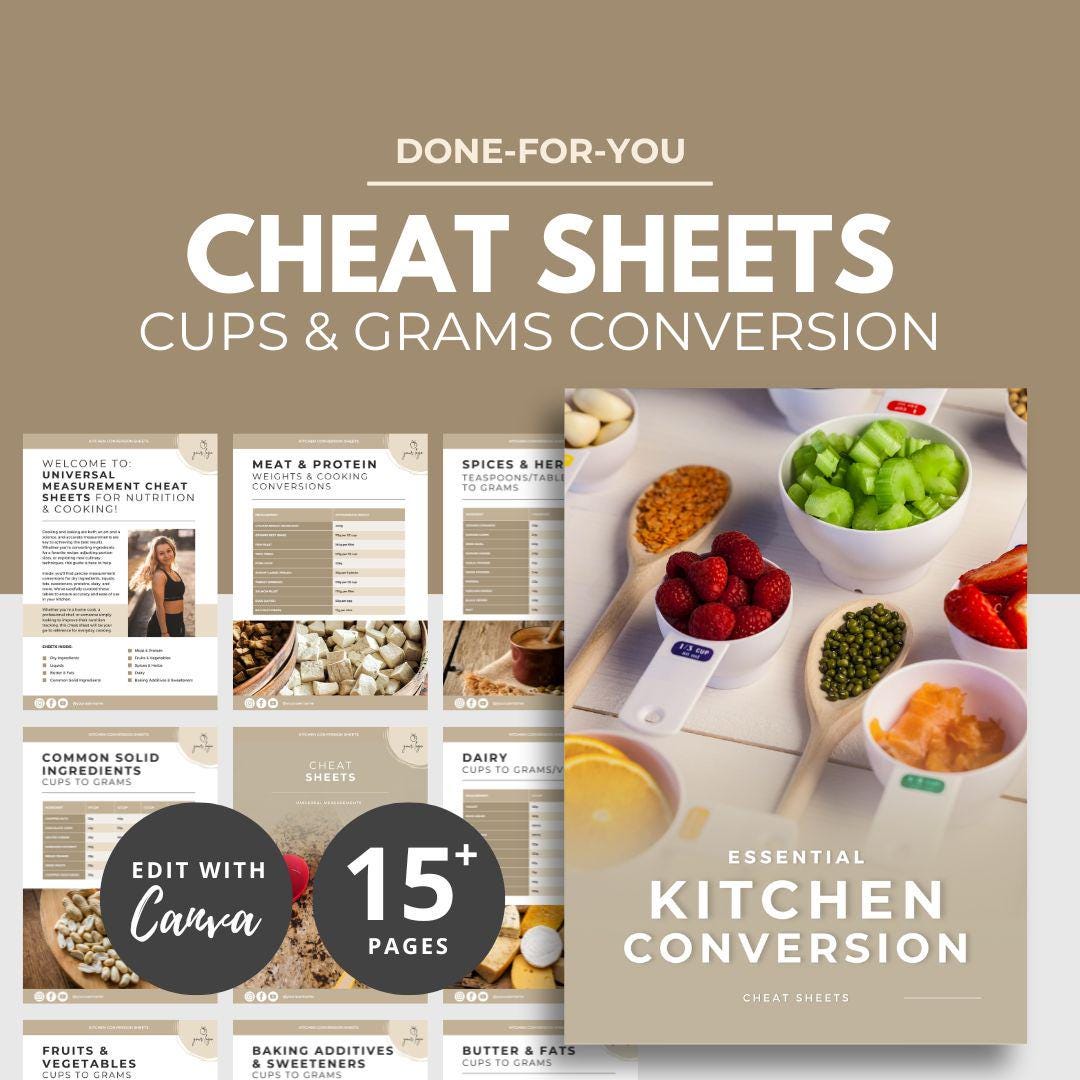 Universal Units of Measure Cheat Sheet, Cooking & Nutrition Conversion ...