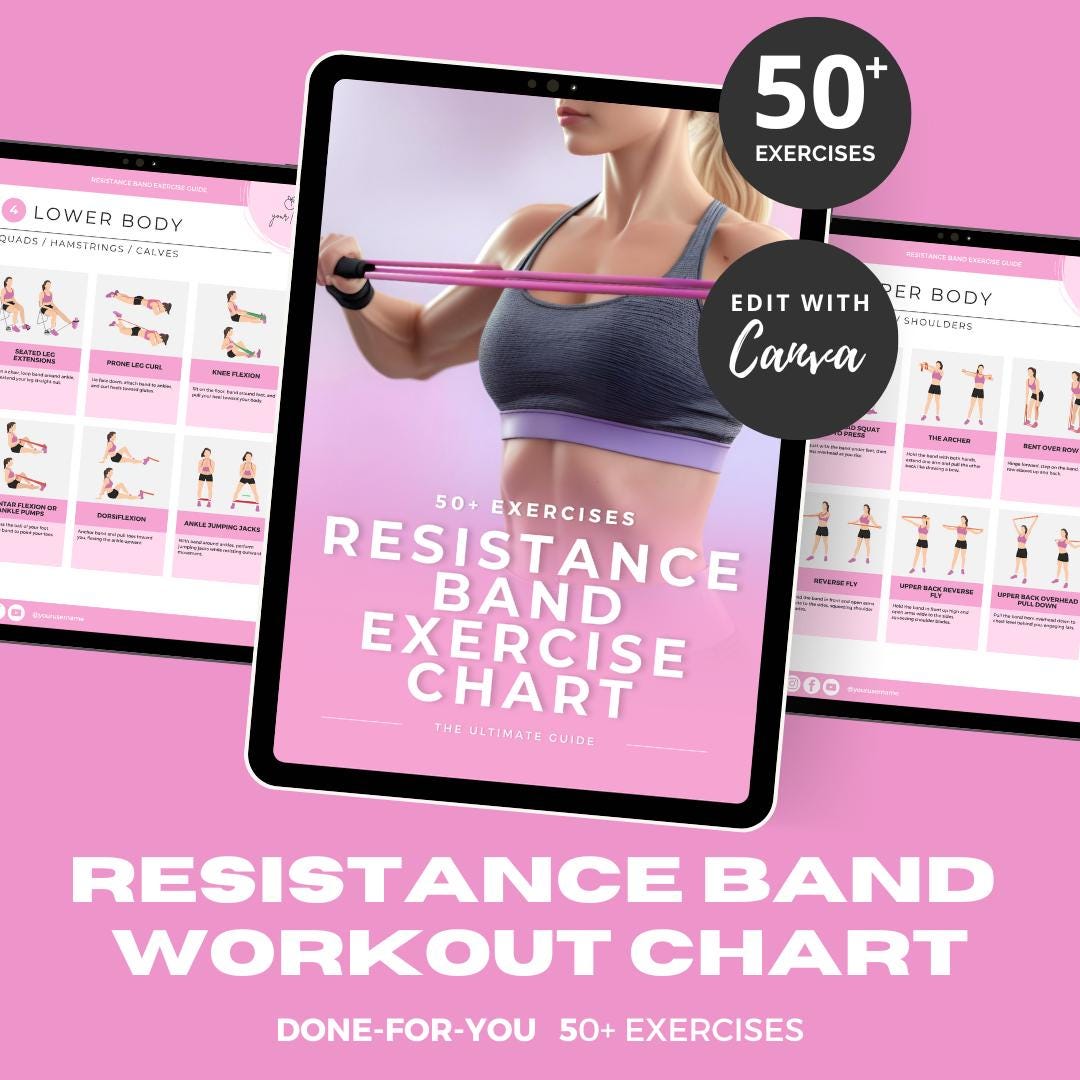 Resistance Band Workout Chart, Exercise Instructions, Exercise Poster ...