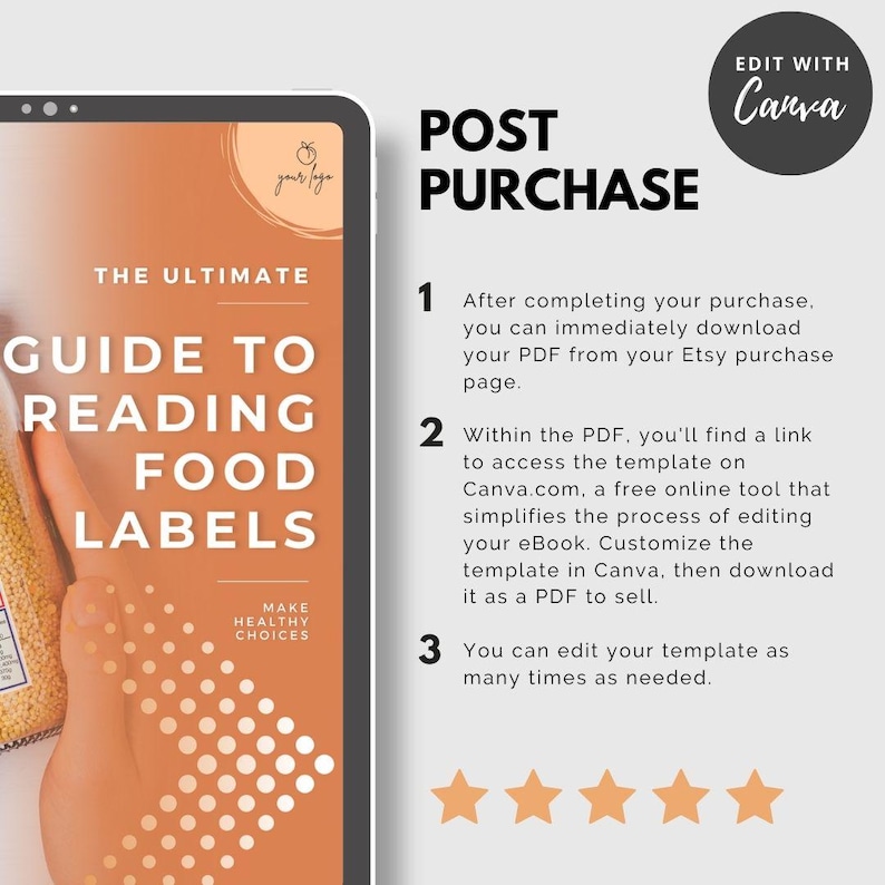 Guide to Reading Food Labels, Nutrition Ebook Template, Health Coaching ...