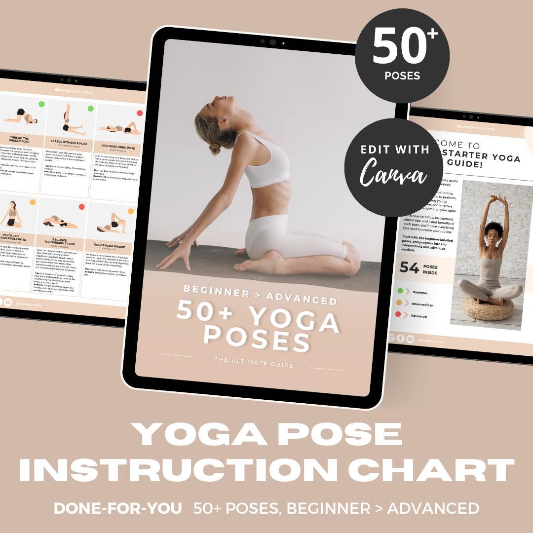 Yoga Poses Chart, Yoga Instructions, Yoga Exercise Poster, Yoga Pose ...