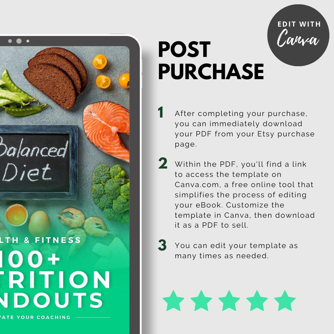 150+ Nutrition Handout Templates for Health and Fitness Coaches, Canva ...