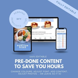 Portion Size Guide Cheat Sheet, Canva Template, Serving Size Guide ...