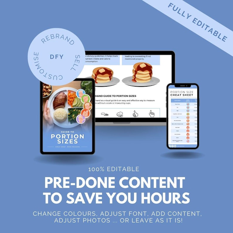 Portion Size Guide Cheat Sheet, Canva Template, Serving Size Guide ...