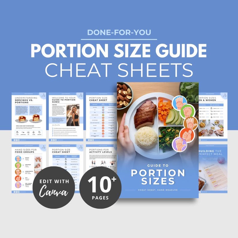 Portion Size Guide Cheat Sheet, Canva Template, Serving Size Guide, Healthy Diet Eating ...