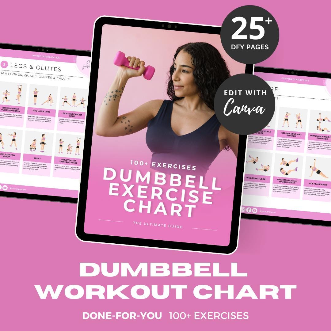 Dumbbell Workout Chart, Exercise Chart, Exercise Instructions, Exercise ...