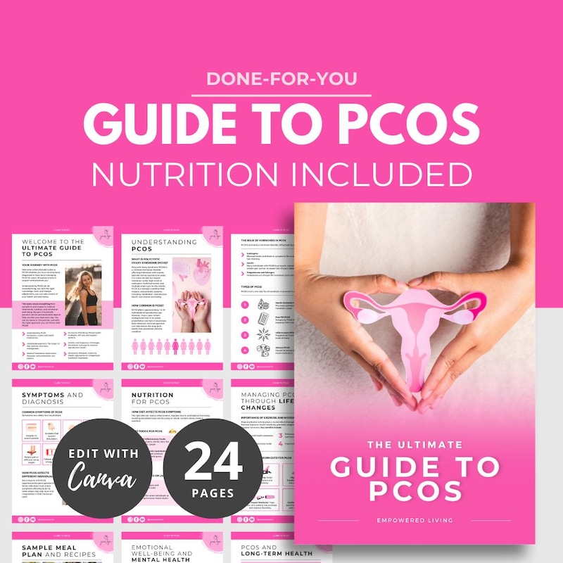 Pcos - Etsy