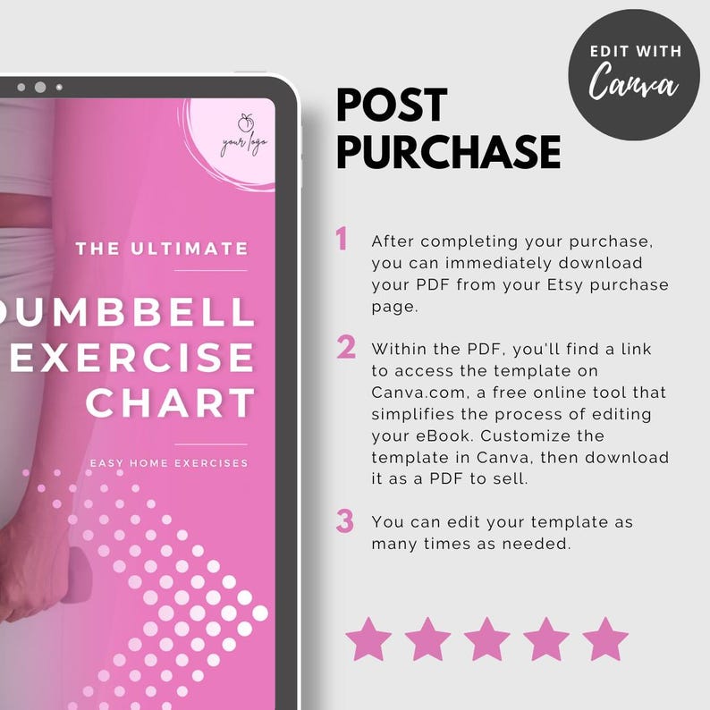 Dumbbell Workout Chart, Exercise Chart, Exercise Instructions, Exercise Poster, Exercise ...