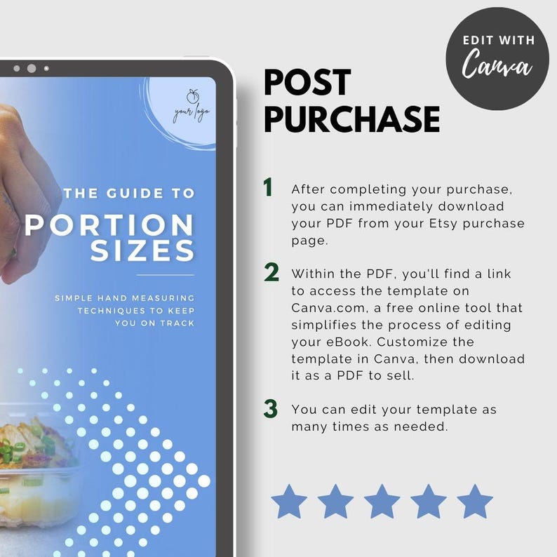 Portion Size Guide Cheat Sheet, Canva Template, Serving Size Guide ...