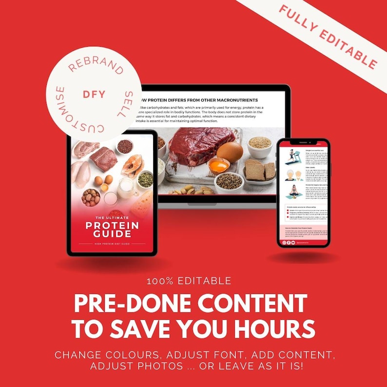 Guide to Protein, Ebook Template Canva, Nutrition Ebook Template ...