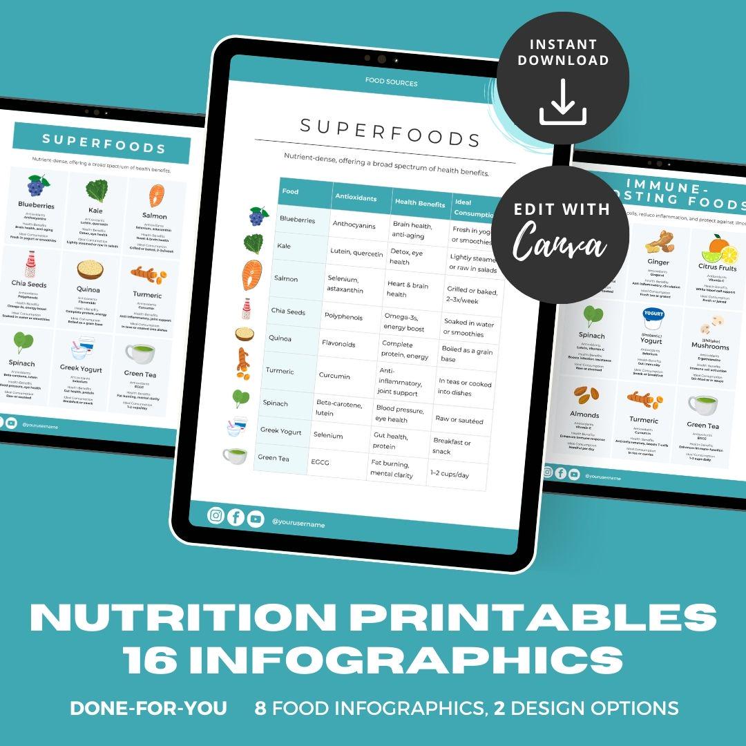 Nutrition Printables, 16 Infographics on Superfoods, Antioxidants ...